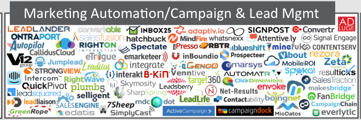 t1fd3na | Bitflip Tech